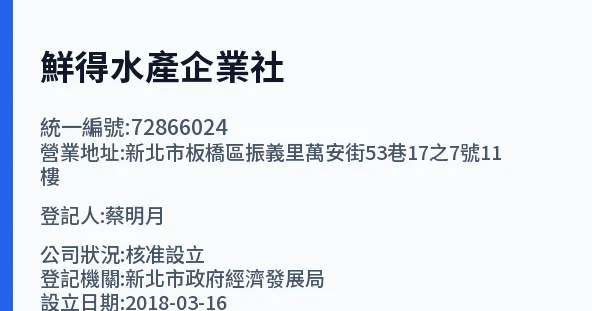 鮮得水產企業社的照片-統編 72866024(新北市) 公司登記資料與營業項目詳細圖表