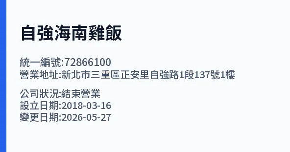 自強海南雞飯的照片-統編 72866100(新北市) 公司登記資料與營業項目詳細圖表