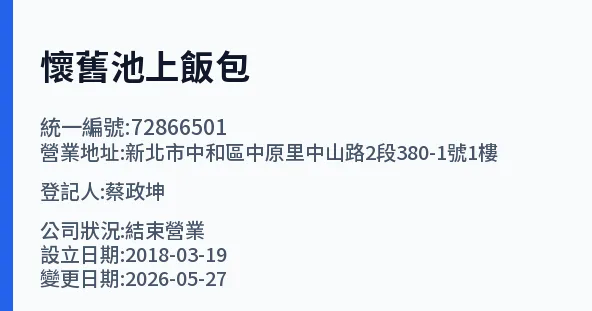 懷舊池上飯包的照片-統編 72866501(新北市) 公司登記資料與營業項目詳細圖表