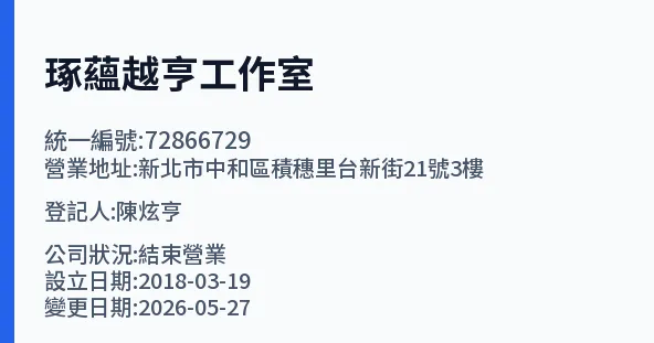 琢蘊越亨工作室的照片-統編 72866729(新北市) 公司登記資料與營業項目詳細圖表