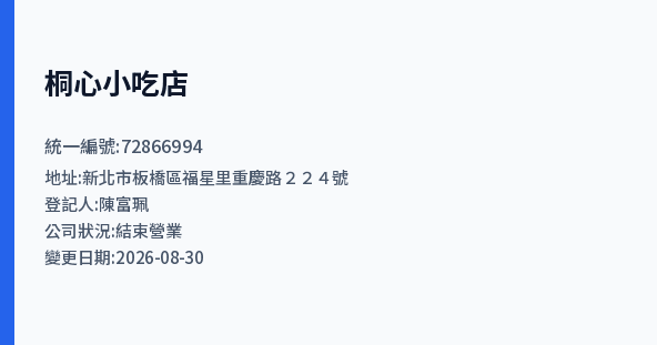 桐心小吃店的照片-統編 72866994(新北市) 公司登記資料與營業項目詳細圖表