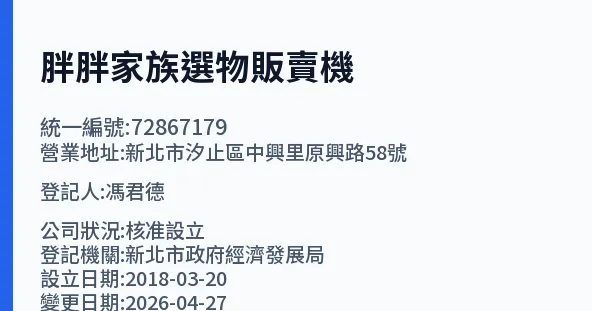 胖胖家族選物販賣機的照片-統編 72867179(新北市) 公司登記資料與營業項目詳細圖表