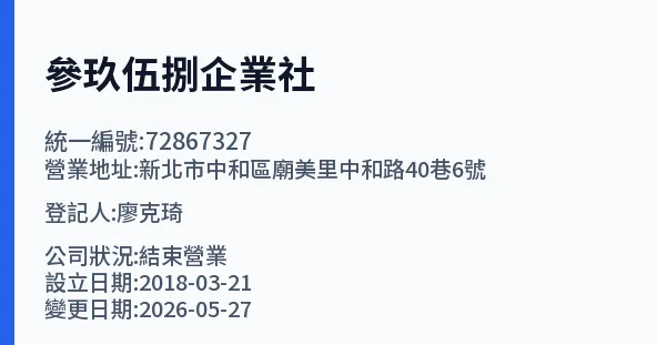 參玖伍捌企業社的照片-統編 72867327(新北市) 公司登記資料與營業項目詳細圖表