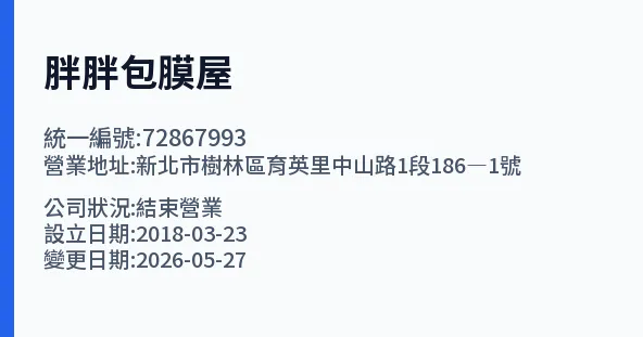 胖胖包膜屋的照片-統編 72867993(新北市) 公司登記資料與營業項目詳細圖表