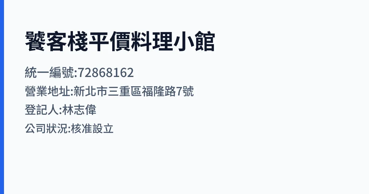 饕客棧平價料理小館 - 統編 72868162(新北市) 公司登記資料與營業項目詳細圖表