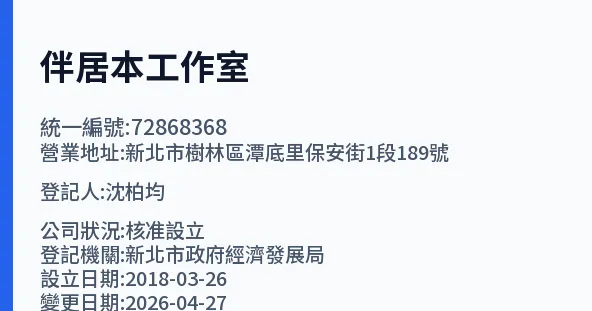 伴居本工作室的照片-統編 72868368(新北市) 公司登記資料與營業項目詳細圖表