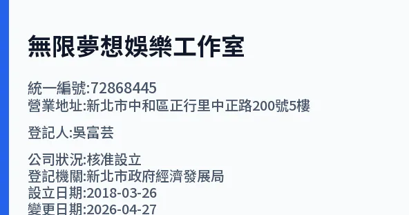 無限夢想娛樂工作室的照片-統編 72868445(新北市) 公司登記資料與營業項目詳細圖表