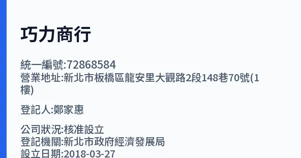 巧力商行的照片-統編 72868584(新北市) 公司登記資料與營業項目詳細圖表