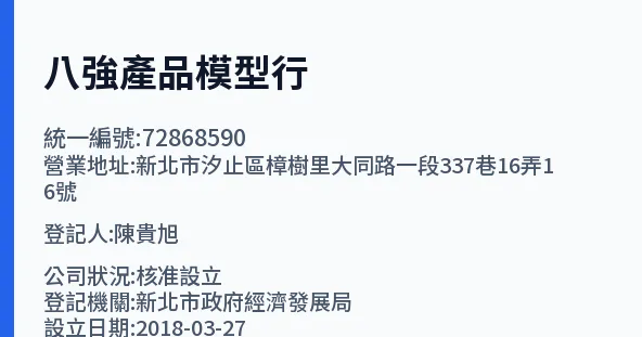 八強產品模型行的照片-統編 72868590(新北市) 公司登記資料與營業項目詳細圖表