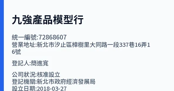 九強產品模型行的照片-統編 72868607(新北市) 公司登記資料與營業項目詳細圖表
