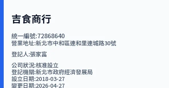 吉食商行的照片-統編 72868640(新北市) 公司登記資料與營業項目詳細圖表