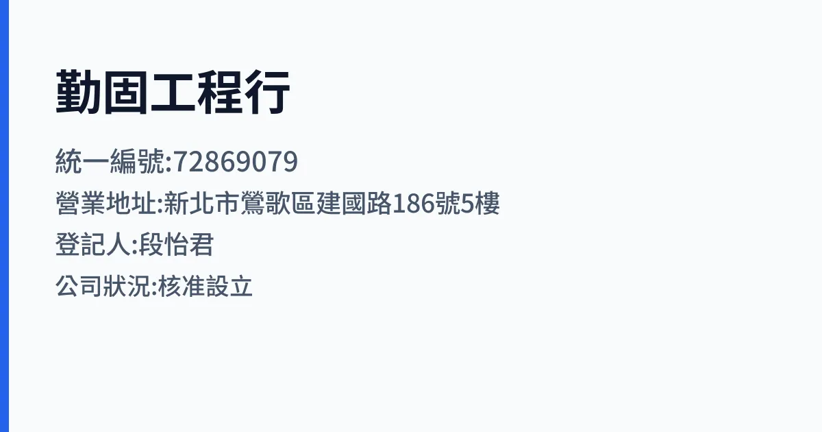 勤固工程行 - 統編 72869079(新北市) 公司登記資料與營業項目詳細圖表