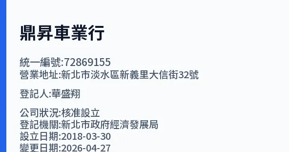 鼎昇車業行的照片-統編 72869155(新北市) 公司登記資料與營業項目詳細圖表