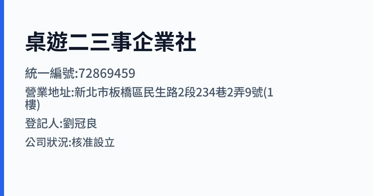 桌遊二三事企業社 - 統編 72869459(新北市) 公司登記資料與營業項目詳細圖表