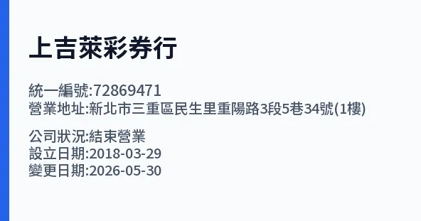 上吉萊彩券行的照片-統編 72869471(新北市) 公司登記資料與營業項目詳細圖表