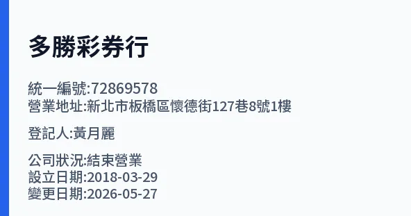 多勝彩券行的照片-統編 72869578(新北市) 公司登記資料與營業項目詳細圖表