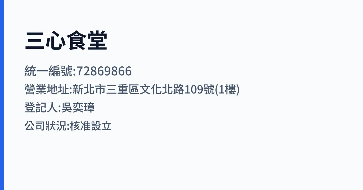 三心食堂 - 統編 72869866(新北市) 公司登記資料與營業項目詳細圖表