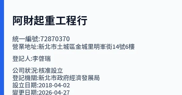 阿財起重工程行的照片-統編 72870370(新北市) 公司登記資料與營業項目詳細圖表