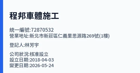 程邦車體施工的照片-統編 72870532(新北市) 公司登記資料與營業項目詳細圖表