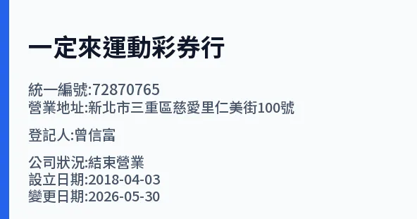 一定來運動彩券行的照片-統編 72870765(新北市) 公司登記資料與營業項目詳細圖表