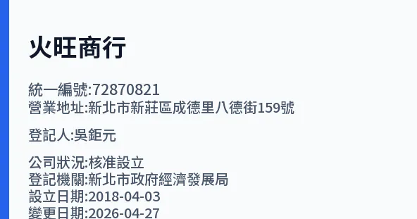 火旺商行的照片-統編 72870821(新北市) 公司登記資料與營業項目詳細圖表