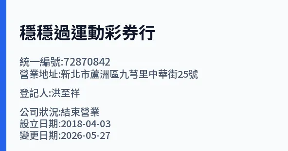 穩穩過運動彩券行的照片-統編 72870842(新北市) 公司登記資料與營業項目詳細圖表
