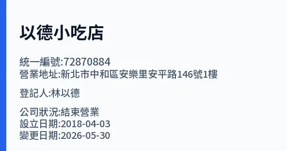 以德小吃店的照片-統編 72870884(新北市) 公司登記資料與營業項目詳細圖表