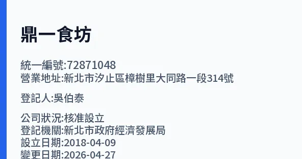 鼎一食坊的照片-統編 72871048(新北市) 公司登記資料與營業項目詳細圖表