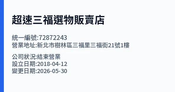 超速三福選物販賣店的照片-統編 72872243(新北市) 公司登記資料與營業項目詳細圖表