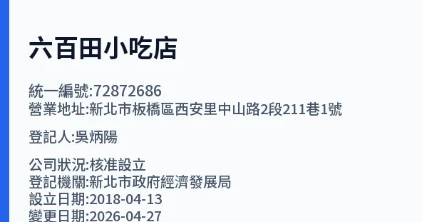 六百田小吃店的照片-統編 72872686(新北市) 公司登記資料與營業項目詳細圖表