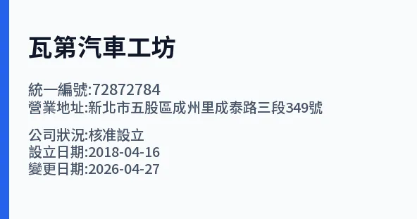 瓦第汽車工坊的照片-統編 72872784(新北市) 公司登記資料與營業項目詳細圖表
