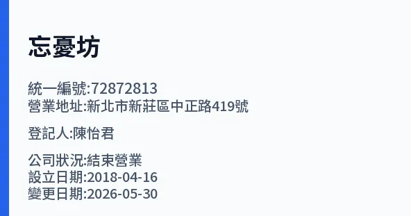 忘憂坊的照片-統編 72872813(新北市) 公司登記資料與營業項目詳細圖表