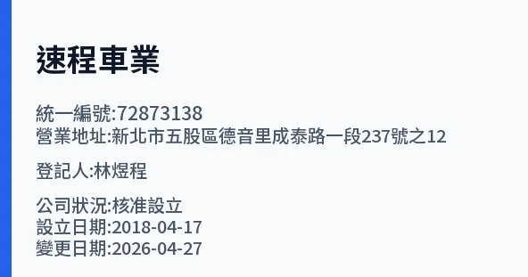 速程車業的照片-統編 72873138(新北市) 公司登記資料與營業項目詳細圖表