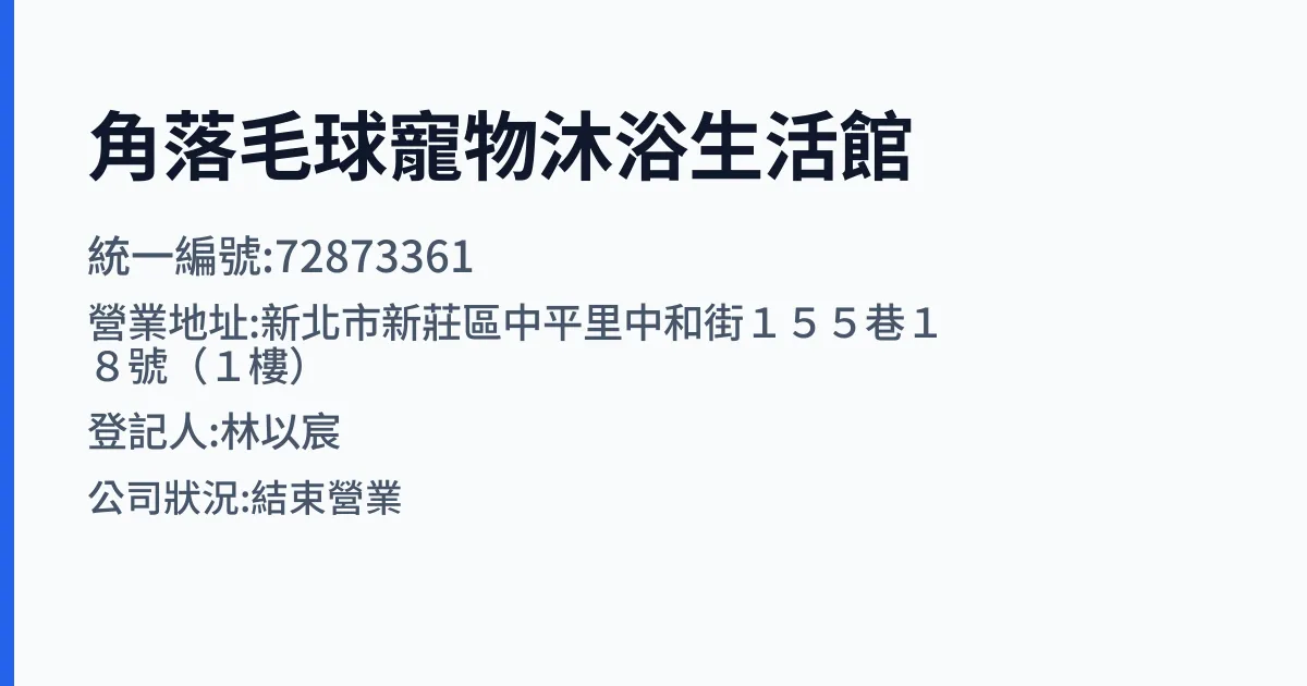 角落毛球寵物沐浴生活館 - 統編 72873361(新北市) 公司登記資料與營業項目詳細圖表