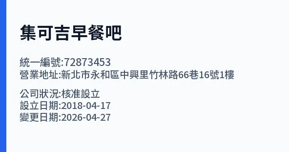 集可吉早餐吧的照片-統編 72873453(新北市) 公司登記資料與營業項目詳細圖表