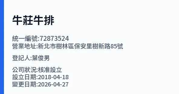 牛莊牛排的照片-統編 72873524(新北市) 公司登記資料與營業項目詳細圖表
