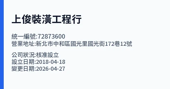 上俊裝潢工程行的照片-統編 72873600(新北市) 公司登記資料與營業項目詳細圖表