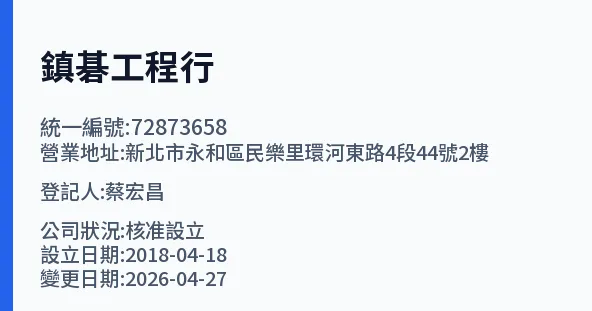 鎮碁工程行的照片-統編 72873658(新北市) 公司登記資料與營業項目詳細圖表