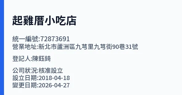 起雞厝小吃店的照片-統編 72873691(新北市) 公司登記資料與營業項目詳細圖表