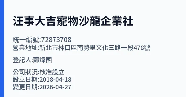 汪事大吉寵物沙龍企業社的照片-統編 72873708(新北市) 公司登記資料與營業項目詳細圖表