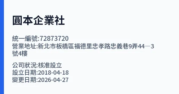 圓本企業社的照片-統編 72873720(新北市) 公司登記資料與營業項目詳細圖表