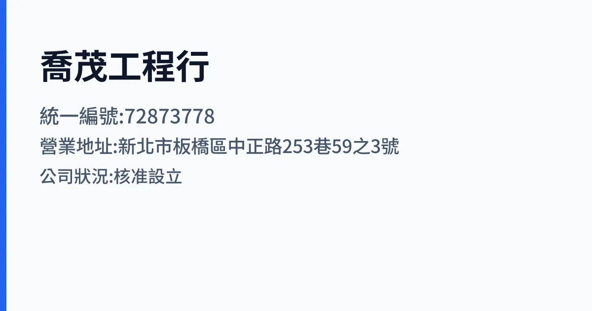 喬茂工程行 - 統編 72873778(新北市) 公司登記資料與營業項目詳細圖表