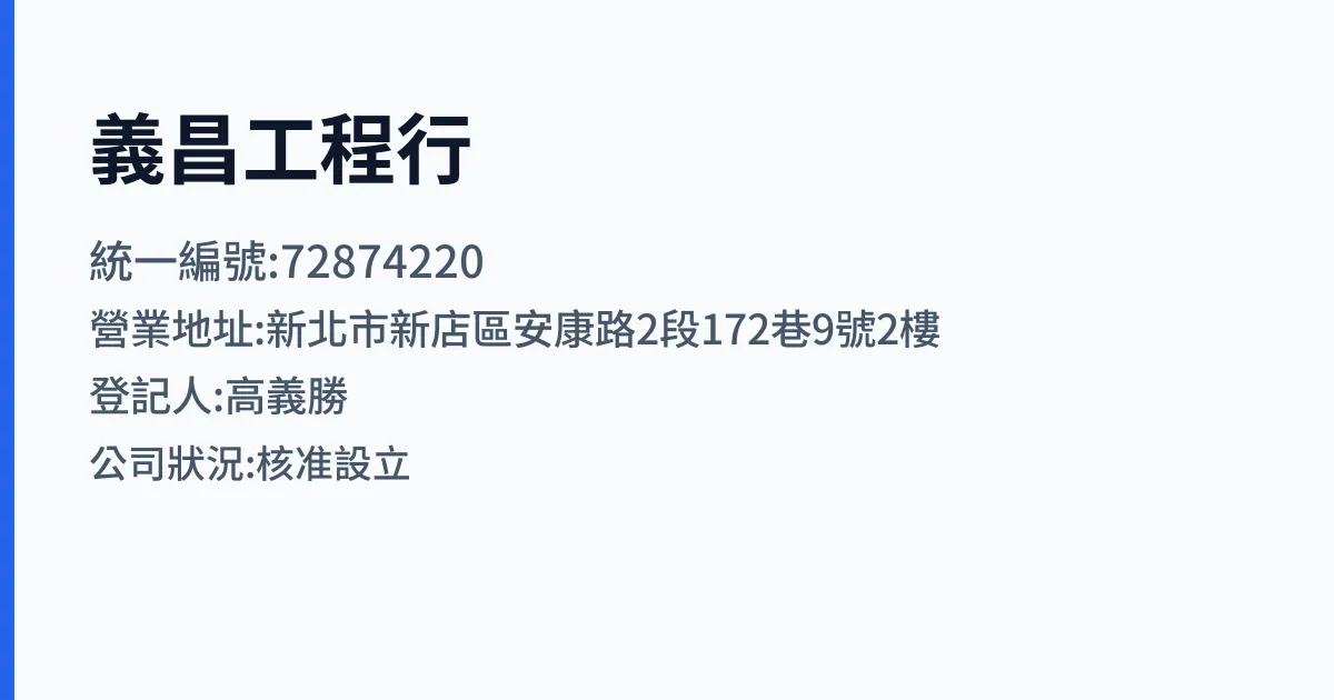 義昌工程行 - 統編 72874220(新北市) 公司登記資料與營業項目詳細圖表