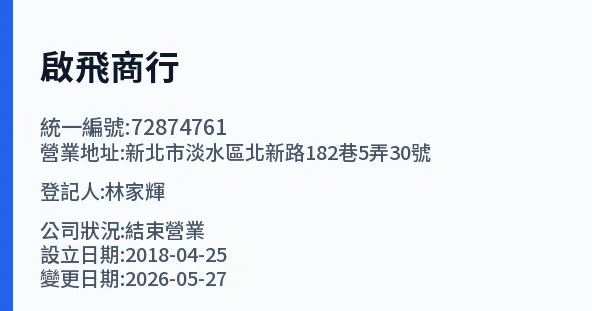 啟飛商行的照片-統編 72874761(新北市) 公司登記資料與營業項目詳細圖表