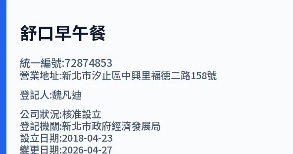 舒口早午餐的照片-統編 72874853(新北市) 公司登記資料與營業項目詳細圖表