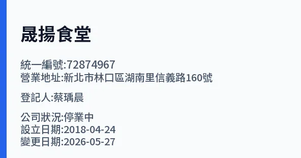 晟揚食堂的照片-統編 72874967(新北市) 公司登記資料與營業項目詳細圖表