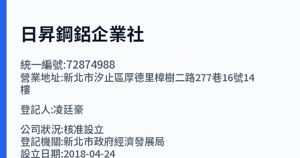 日昇鋼鋁企業社的照片-統編 72874988(新北市) 公司登記資料與營業項目詳細圖表
