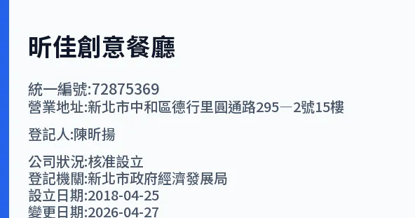 昕佳創意餐廳的照片-統編 72875369(新北市) 公司登記資料與營業項目詳細圖表