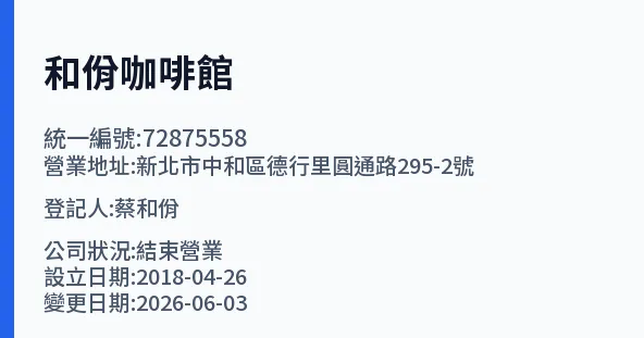 和佾咖啡館的照片-統編 72875558(新北市) 公司登記資料與營業項目詳細圖表