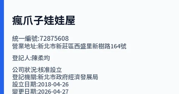 瘋爪子娃娃屋的照片-統編 72875608(新北市) 公司登記資料與營業項目詳細圖表